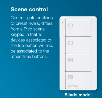 Lutron Pico Wireless Control 4 buttons Scene Control Number Icon – E ...